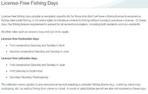 Everything You Need To Know About Florida Fishing Licenses - Brit On ...